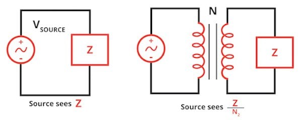Understanding Electrical Transformers - EE Power