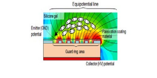 EE Power - Power Electronics Technical Articles, News, Resources, and ...