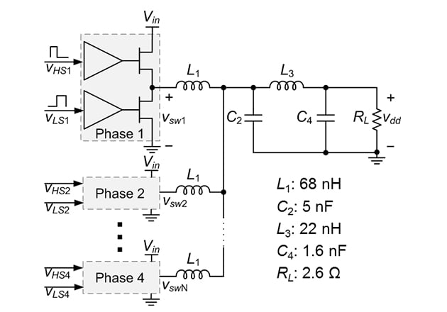 20 MHz Bandwidth Envelope Tracking Power Supply Using eGaN® FETs - Technical Articles