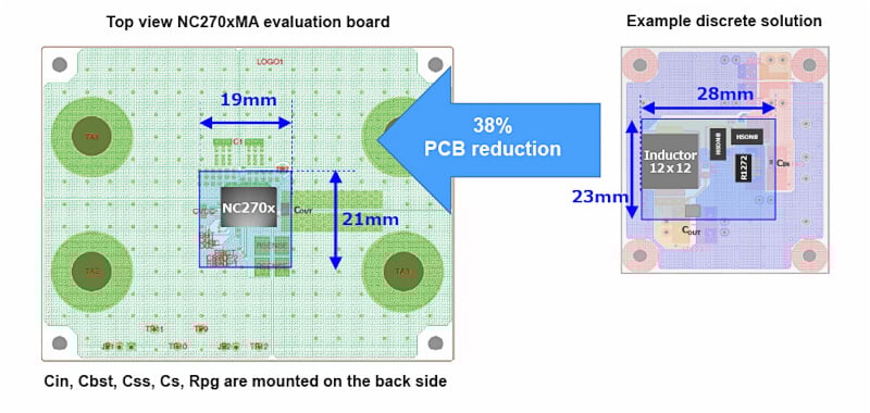 Examining High-Power Buck Switching Regulator Modules - Industry Articles