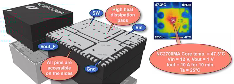 Examining High-Power Buck Switching Regulator Modules - Industry Articles