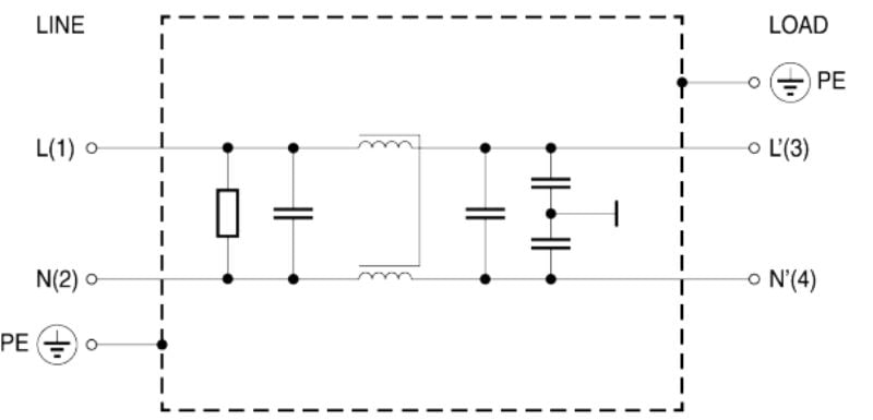 TDK’s Single-Phase EMI Filters Target Conducted Emissions - New Products