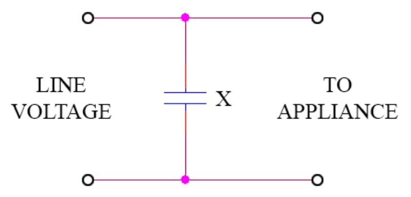X-Capacitor Series Offers Improved EMI/RFI Protection - New Products