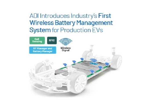 Analog Devices Introduces Automotive Industry’s First Wireless Battery ...