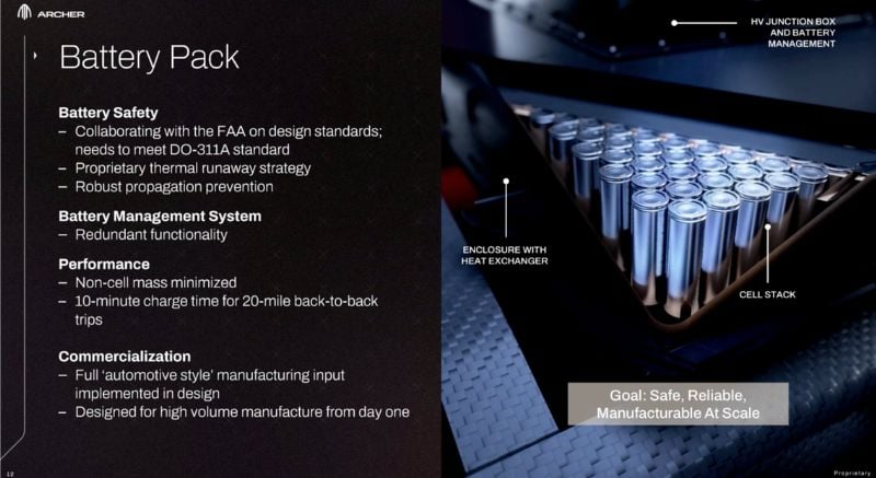 NASA To Test High-Performance Batteries for Advanced Air Mobility - News