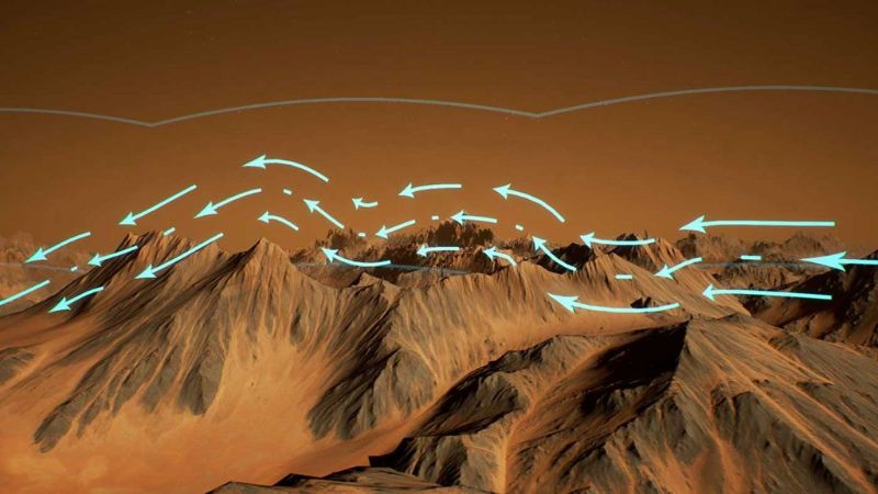 What Will Power the Space Race in 2025? - News