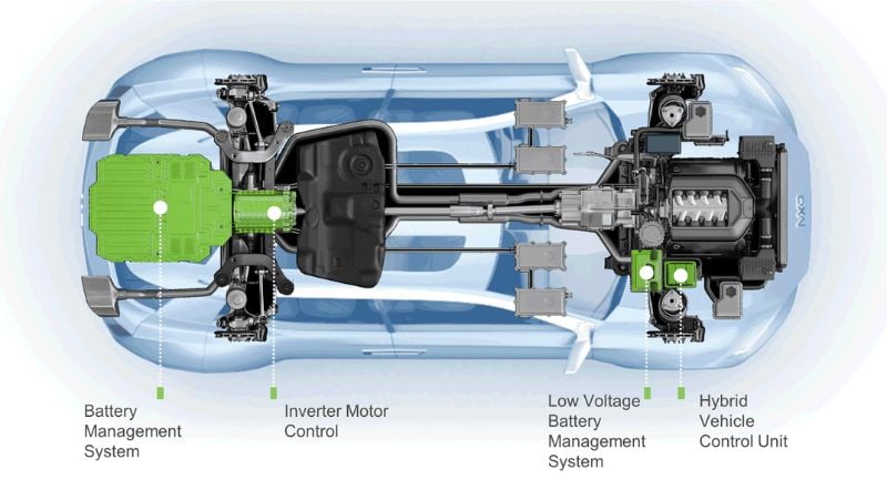 High-Voltage Battery Management System Offers Configurability and ...