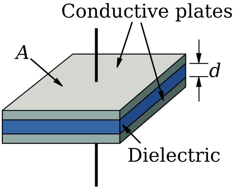 Novel Energy Storage Capacitors Set to Replace Batteries - Tech Insights
