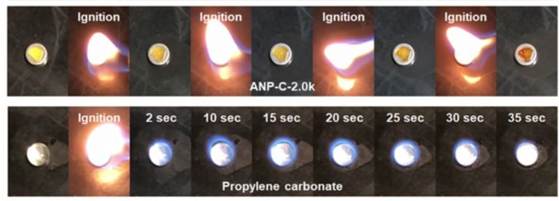 Thermal Runaway Threat: Cracking the High-Temp Battery Code - Tech Insights