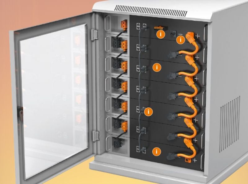 Improving Battery Energy Storage With Rugged Connectors - New Products
