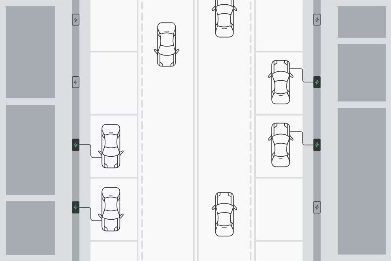 Road Trip Ready: 4 Creative Solutions for Rural EV Charging - Tech Insights