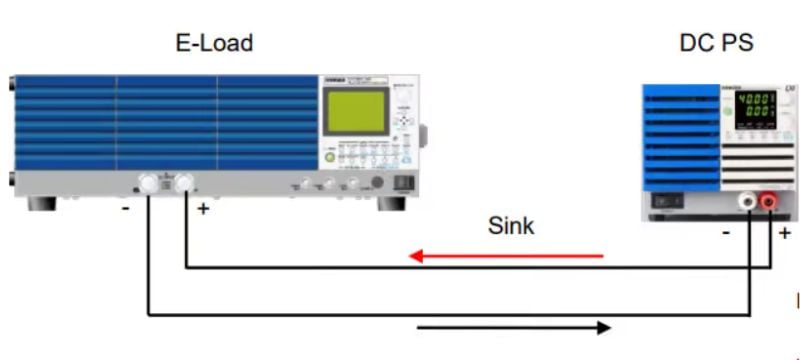 Kikusui Adds Advanced Programmable Power Supplies and DC Loads - New ...