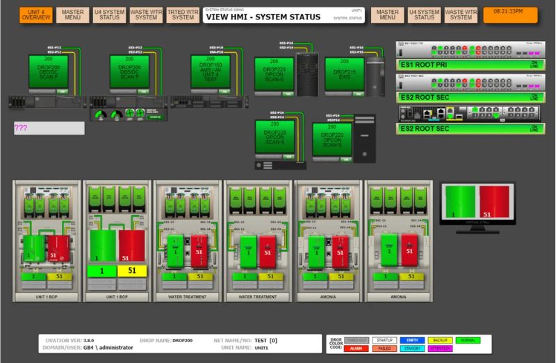 Emerson’s Ovation Automation Offers AI-Powered Grid Management - News