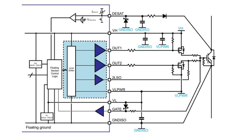 ST Launches Automotive Gate Driver for EV Powertrains - New Products