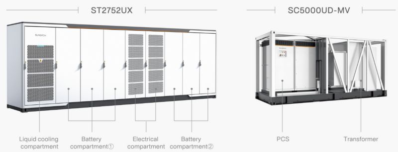 Texas Adds Utility-Scale Liquid-Cooled Battery Storage System - News