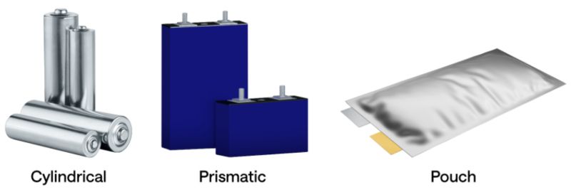 EV Battery Connectors Offer Engineers Flexibility, Efficiency - New ...