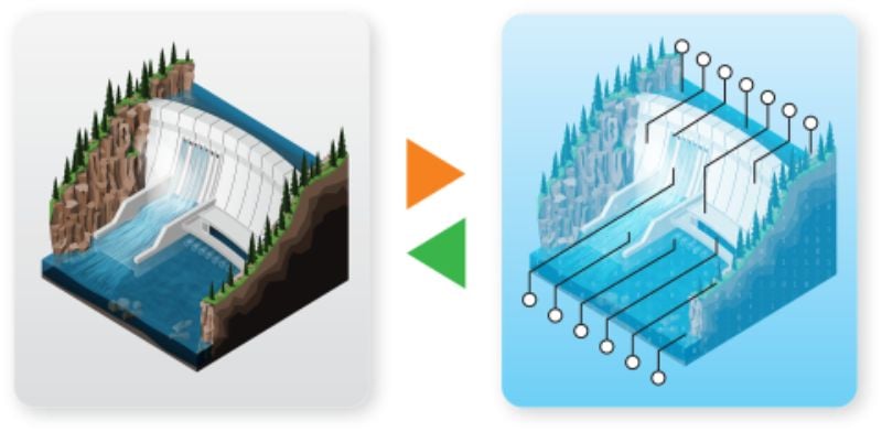 Smarter Renewables: AI, Digital Twins, and Energy Efficiency - News