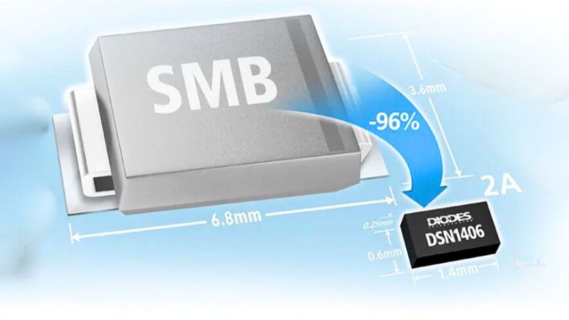 Schottky Rectifiers Deliver Power Density in Compact Package - New Products