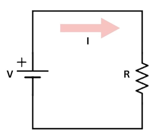 Power Calculator - Power Electronics Calculators and Tools