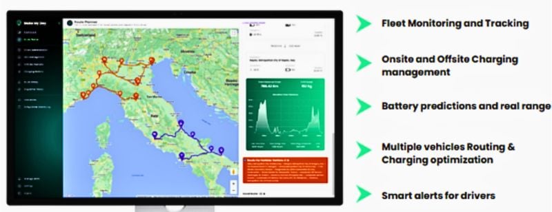 Smart, Wireless AI Charging for EV Car Parks - News