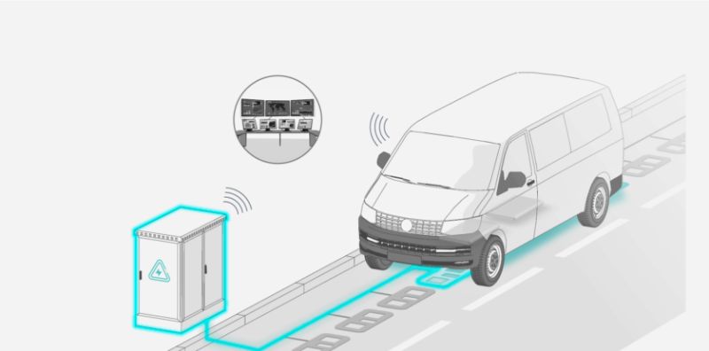 Wireless EV Charging Electrifies Highway in France - News
