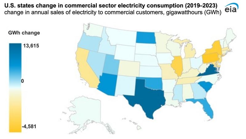 Can Google Power Its Data Centers With Renewable Energy? - News