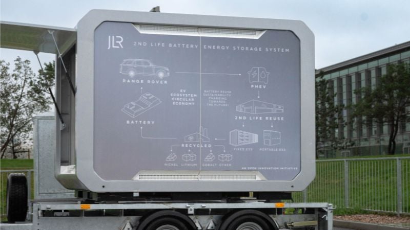 From EVs to Portable Power: Storage System Uses Spent Land Rover ...