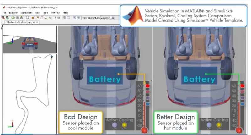 Enhancing Battery Safety With AI, ML, and Computer Modeling - Tech Insights