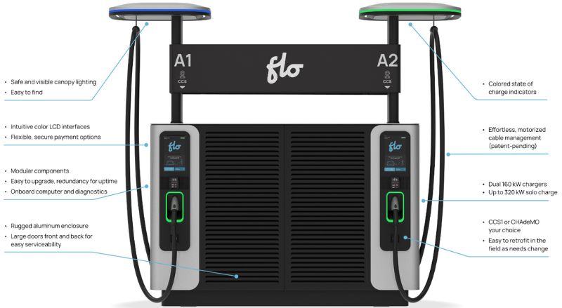 Power Engineering in the Spotlight at 2024 Trade Shows - News