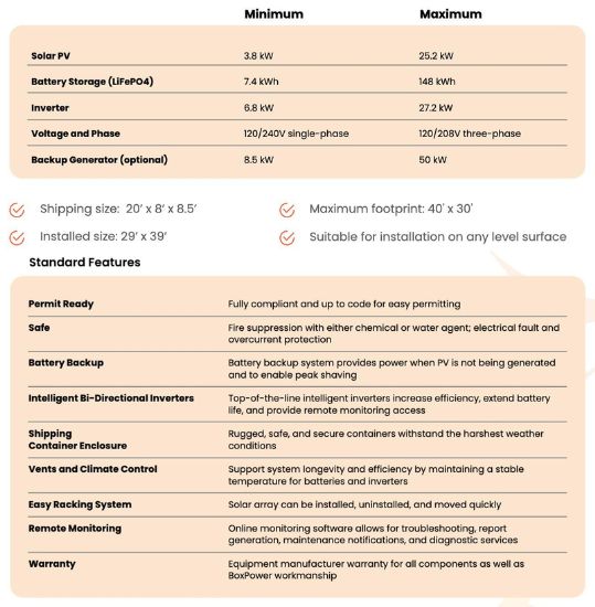 Remote Grids Replace Distribution Lines to Combat Wildfire Risk - News