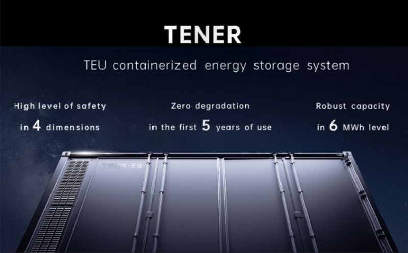 Tesla, CATL, Energy Dome Lead 2024 Energy Storage Solutions - Tech Insights