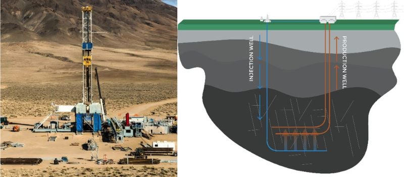 Bill Gates Fund Catapults Grid Tech - News