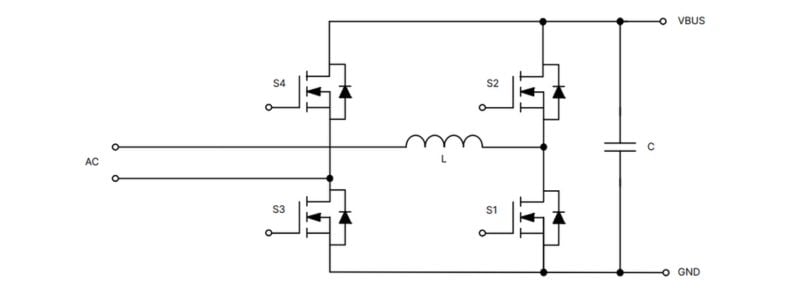 How SiC MOSFETs Address AI Data Center Efficiency - Industry Articles