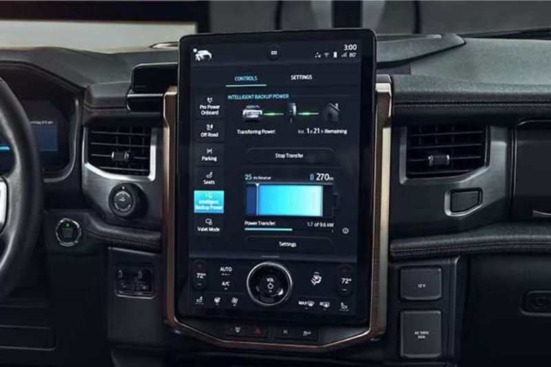 Two-Way Energy: Powering Homes With Electric Vehicles - Tech Insights