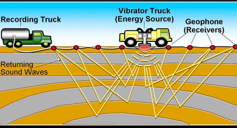 Urban Hot Spots: Vibro Truck Locates Geothermal in Cities - News