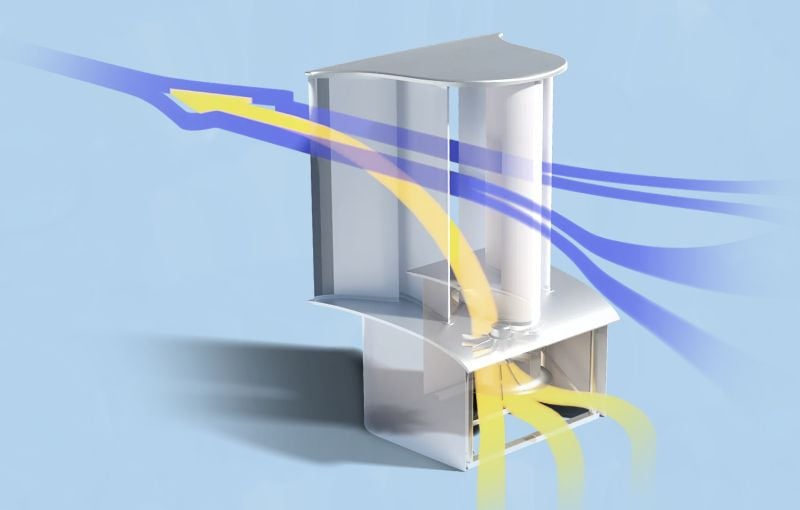 Beyond the Blades: 6 Innovations Challenging Wind Turbine Design - Tech ...