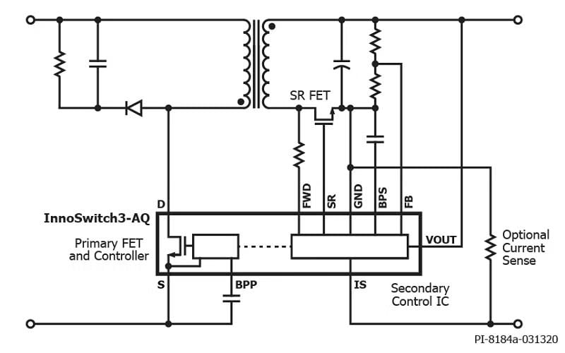 Power Integrations Unveils 1700 V SiC Switcher ICs for 800 V EVs - New ...