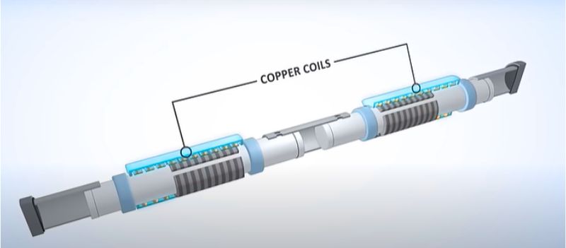 Schneider Electric, Mainspring Team Up on Fuel-Flexible Microgrid - News