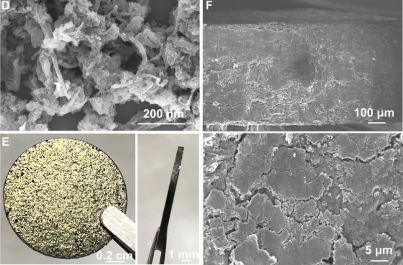 Seawater Battery Innovation: Thicker Anodes, Longer Life - Tech Insights