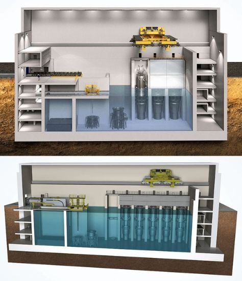 3 Next-Gen Nuclear Reactor Projects Move Forward in 2025 - Tech Insights