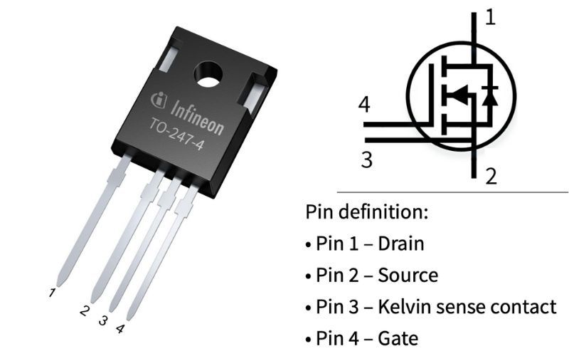 Infineon Drops Q-DPAK SiC MOSFETs for Smaller, Cooler Designs - New ...