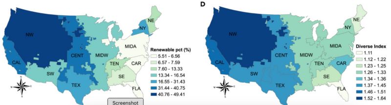 Time-Shifting Energy Use Could Shrink Carbon Emissions - Tech Insights