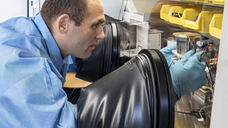 Breakthroughs in Battery Longevity, Performance and Safety - Tech Insights