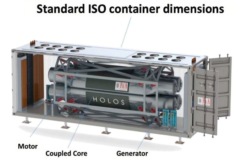 Machine Learning Could Enable Automated Microreactor Control - Tech ...