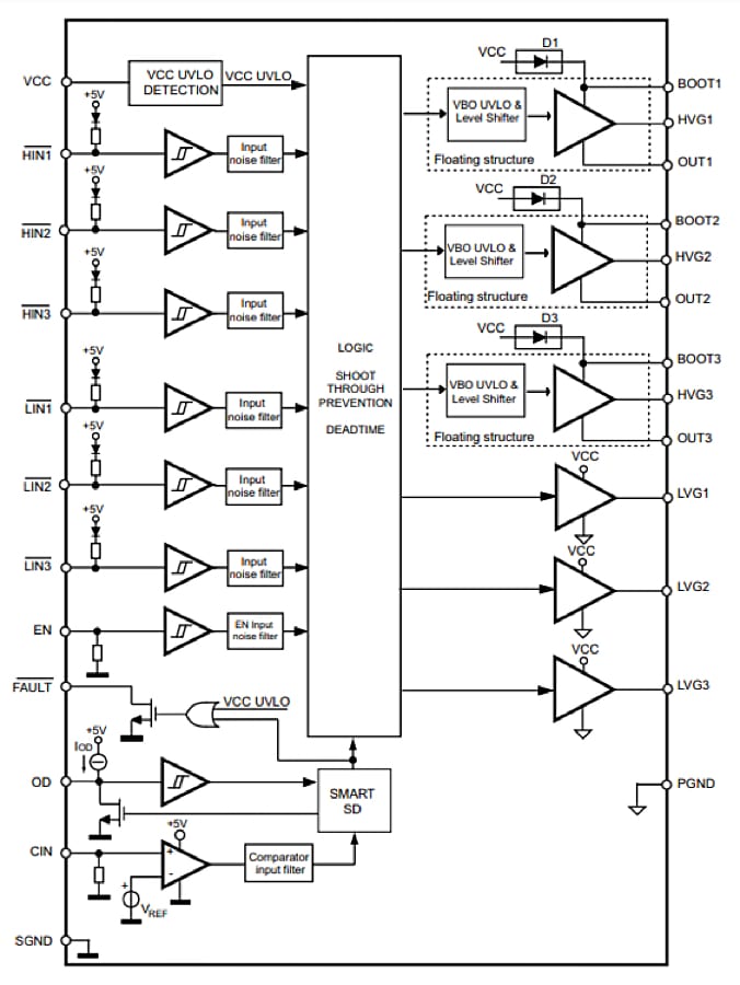 Single-Chip Triple Half-Bridge Gate Drivers Sink 350mA and Source 200mA ...