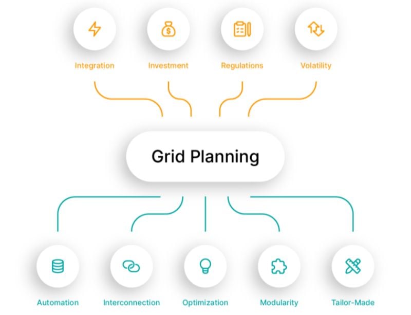AI, Grid-Edge, DER, and V2G: Distributech Highlights, Part 1 - News