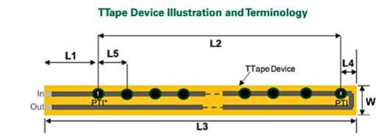 Overtemperature Detection System Seamlessly Integrates With EV BMS ...