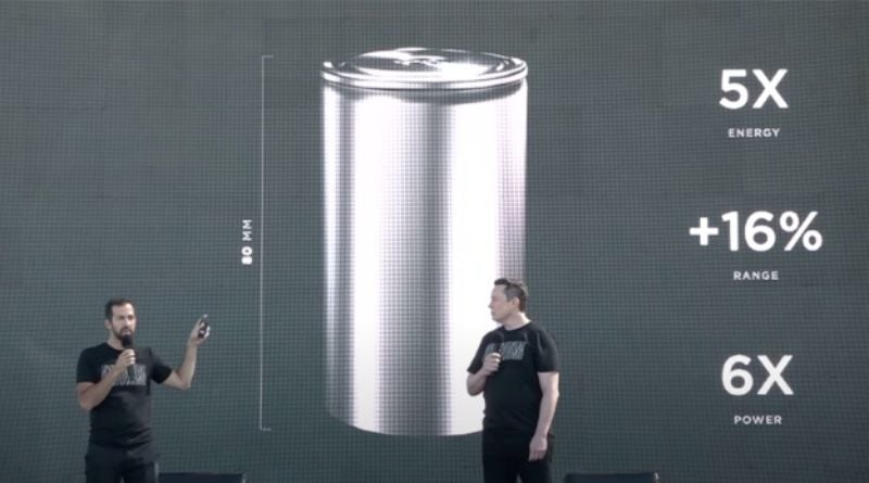 Cancelation Looms as Tesla Pushes 4680D Dry Coating - News