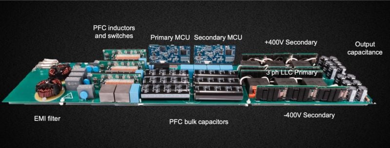 TI Debuts ‘One-Stop Shop’ Solutions for Next-Gen Data Centers - News