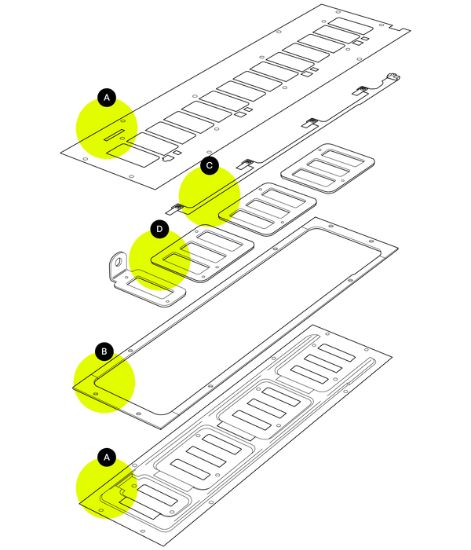 TBS 2024: Innovations for Batteries, EVs and More - News